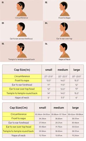 Cap Size Chart – Kene Luxury Hair